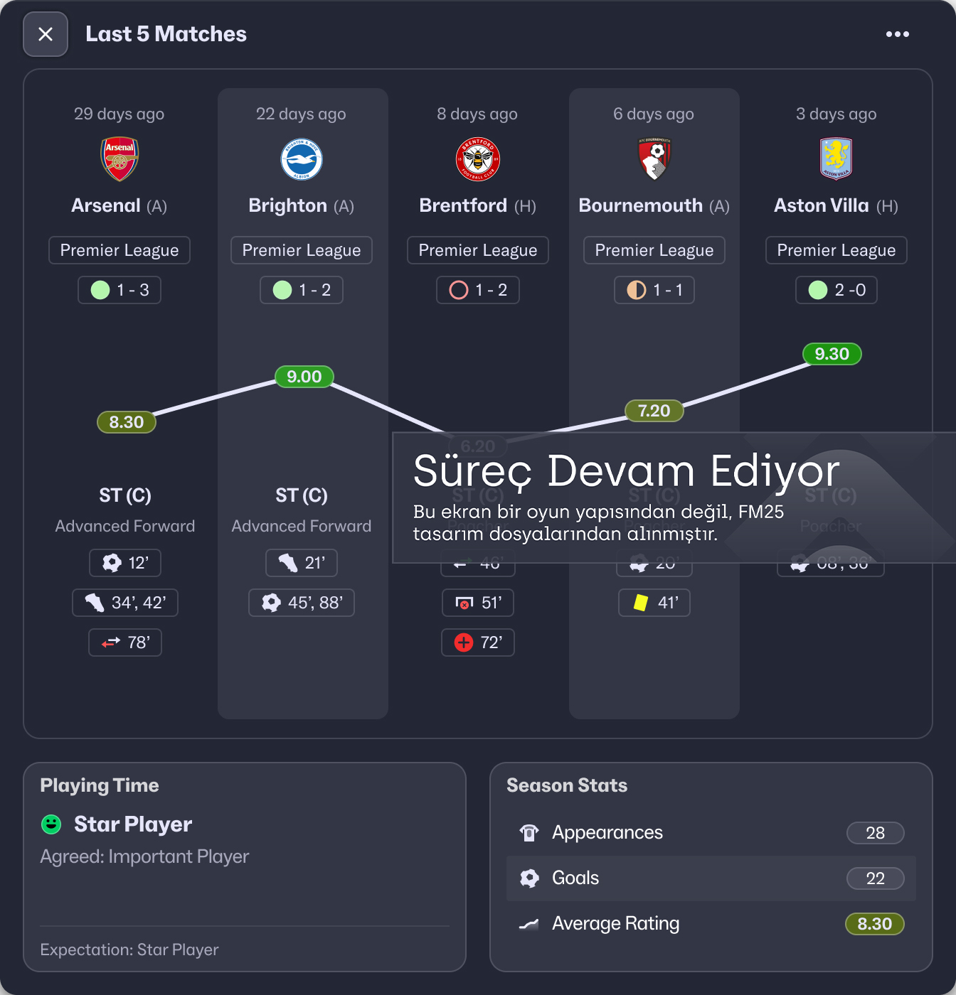 Geliştirme Güncellemesi: Football Manager 25 | Football Manager 26